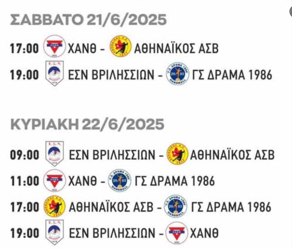 ΑΡΧΙΖΕΙ ΑΥΡΙΟ ΤΟ 6ο ΠΑΝΕΛΛΗΝΙΟ ΠΡΩΤΑΘΛΗΜΑ ΝΕΩΝ – Palmare