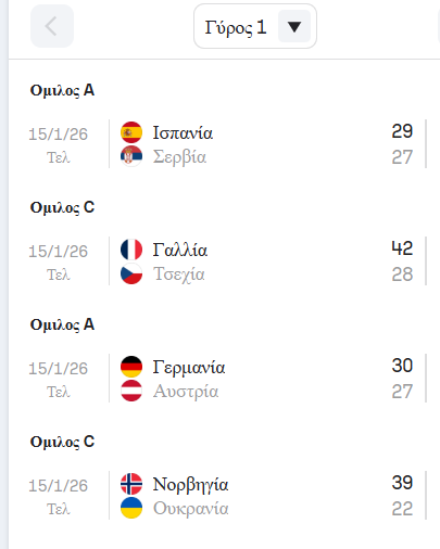 ΤΕΛΕΙΩΝΕΙ ΣΗΜΕΡΑ Η Α΄ ΦΑΣΗ ΤΟΥ EURO 26 – Palmare